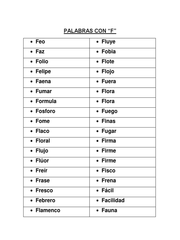 Palabras que comienzan con la letra "F | PDF | Naturaleza