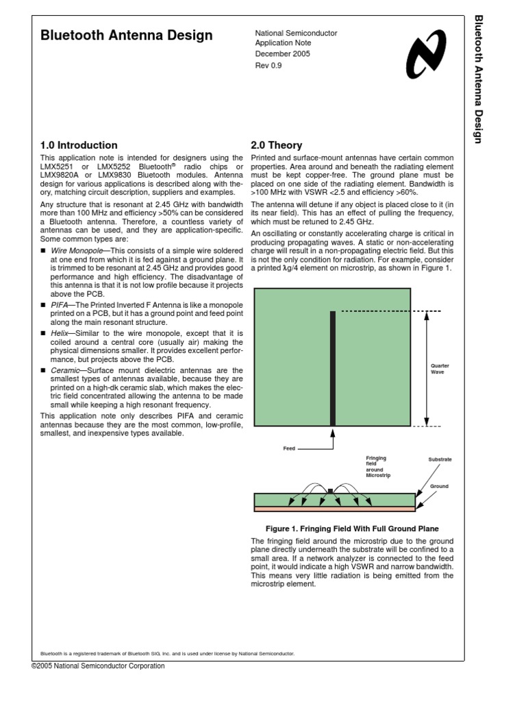 Bluetooth Antenna Design | PDF | Antenna (Radio) | Wireless