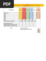 IHOMP Self Assessment Tool | PDF | Patient | Emergency Department