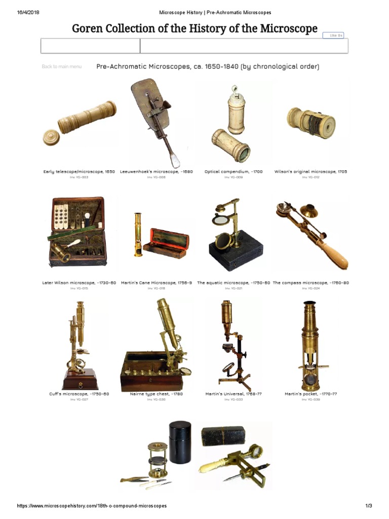 Microscope History - Pre-Achromatic Microscopes | PDF | Microscope ...
