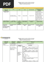 Grupo N°. 4 - Mapa Comceptual - Importancia de La Teoría de Jerome Bruner en La Educación | PDF ...