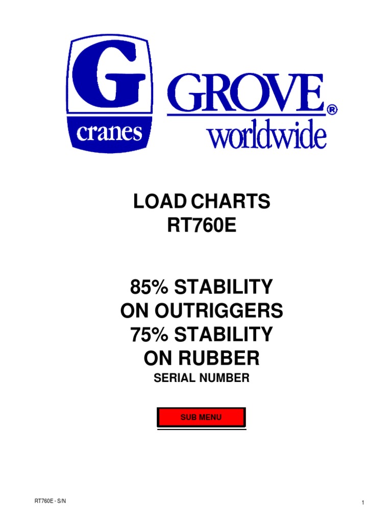 RT760E Crane Load Chart Overview | PDF | Crane (Machine) | Elevator