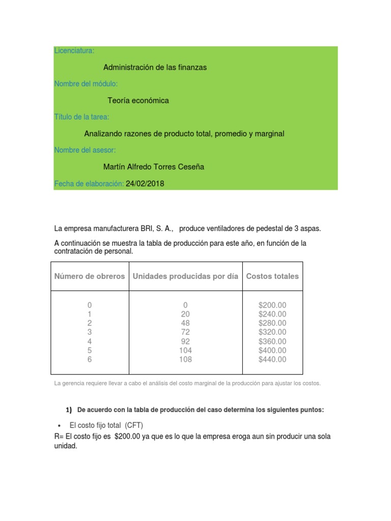 Analizando Razones de Producto Total, Promedio y Marginal | Beneficio ...