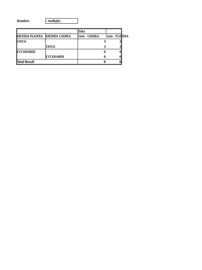 Lista de Playeras | PDF