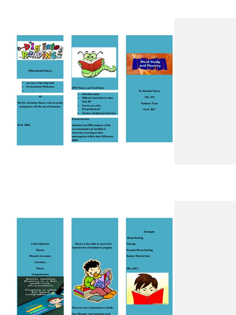 Elizabeth - Professor Tirres Eed-470 Word Study and Fluency Brochure ...