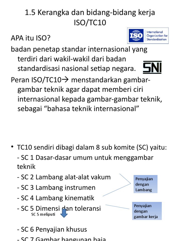 Standar Gambar Teknik ISO/TC10 | PDF