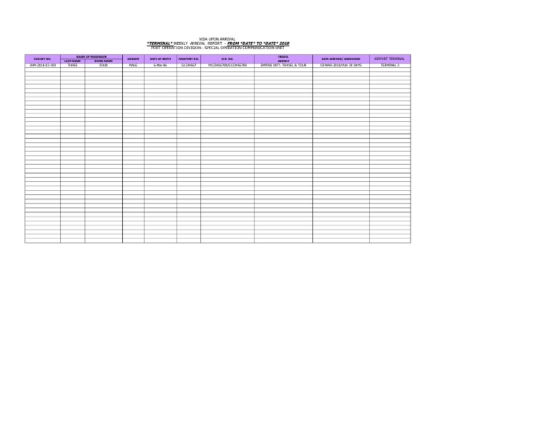 Terminal Weekly Arrival Report - From Date To Date 2018 | PDF