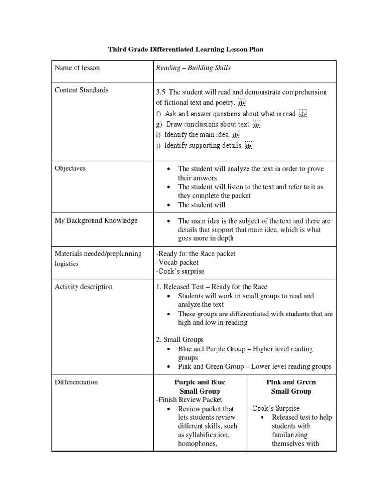 Differentiated Lesson Plan | PDF | Reading Comprehension | Reading ...
