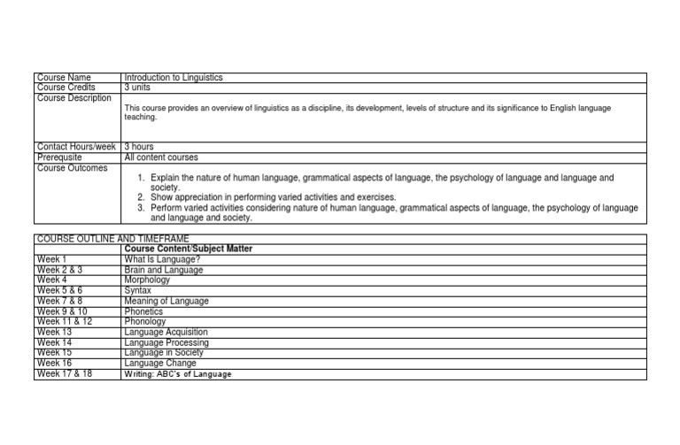 Intro to Linguistics Course Overview | PDF