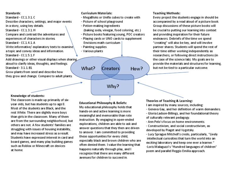 Convergence Chart | PDF | Constructivism (Philosophy Of Education ...
