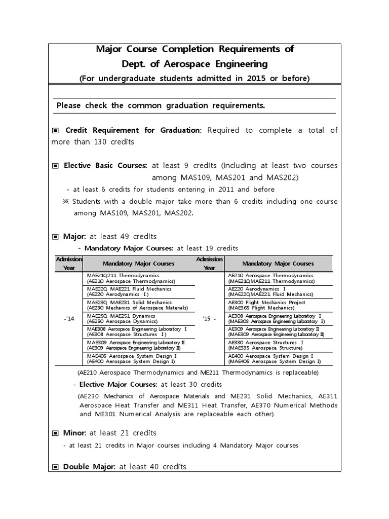 (English) 2016 DepartmentofAerospaceEngineering Course Requirements ...