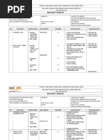 Job Safety Analysis: 1 Confined Space Entry JSA Example | PDF ...