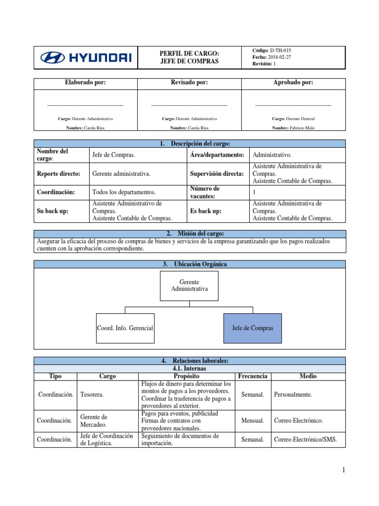 Perfil de Cargo Jefe de Compras (Aminstrativo) | PDF | Calidad ...