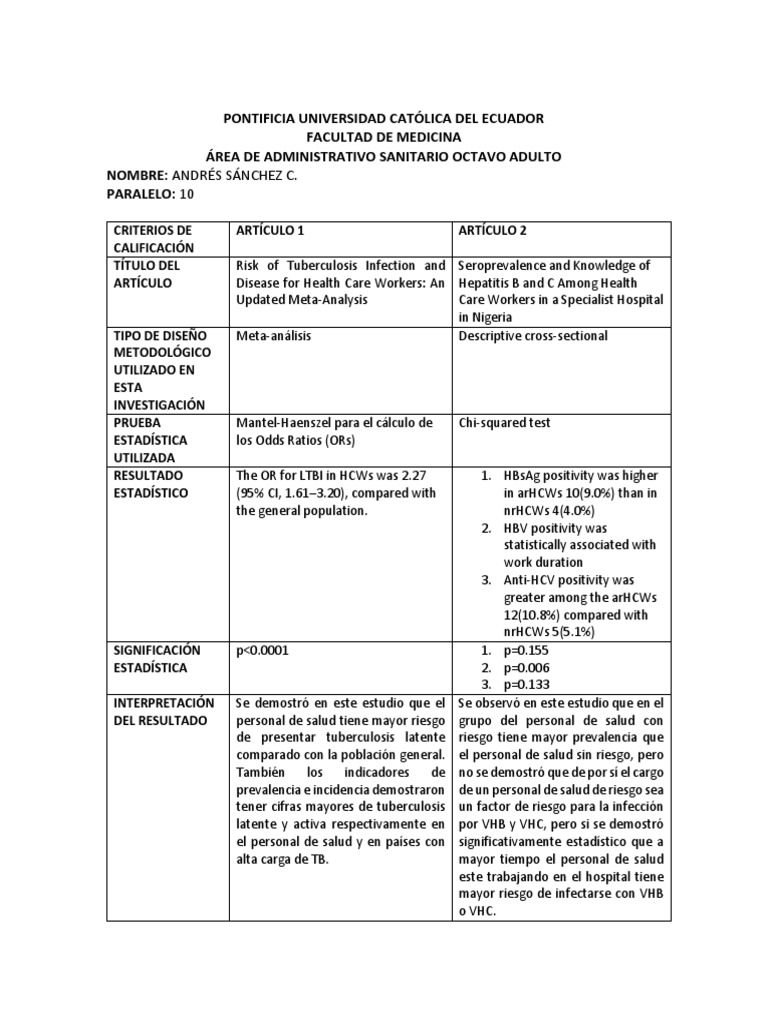 Deber MATRIZ DE EVALUACIÓN TRABAJOS OCTAVO ADULTO | PDF | Tuberculosis | Inmunología