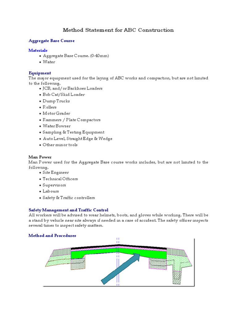Method Statement For Aggregate Base Course | PDF | Road Surface ...