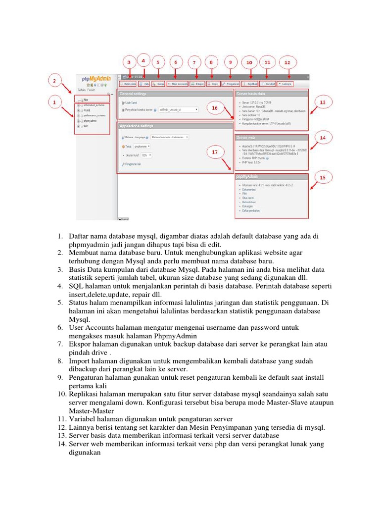Daftar Nama Database Mysql | PDF