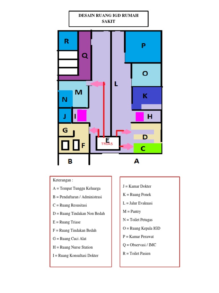 Desain Ruang IGD Rumah Sakit | PDF | Sains & Matematika