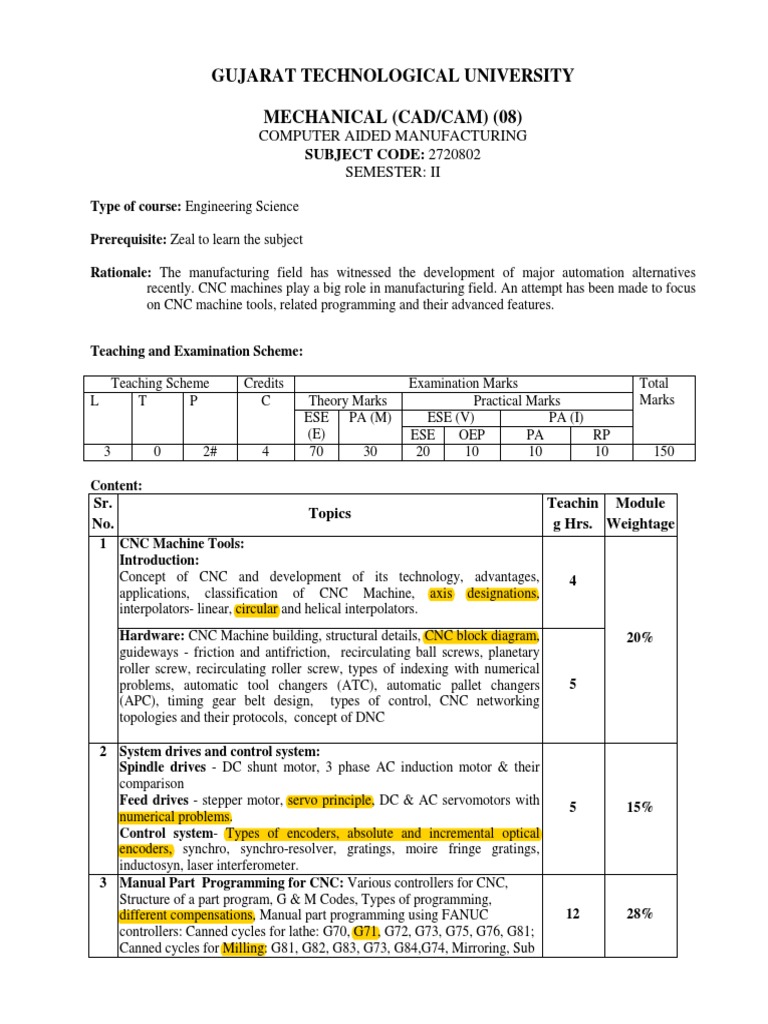 Syllabus | PDF | Numerical Control | Machines