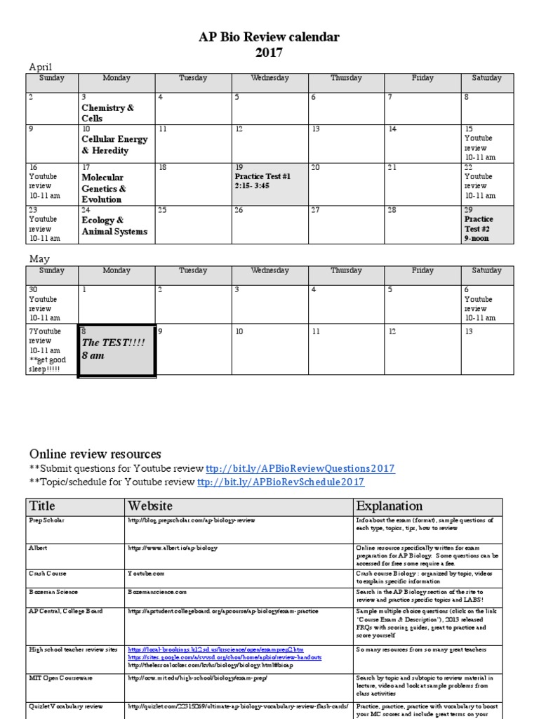 AP Bio Review Calendar 2017: April | PDF | Biology | You Tube