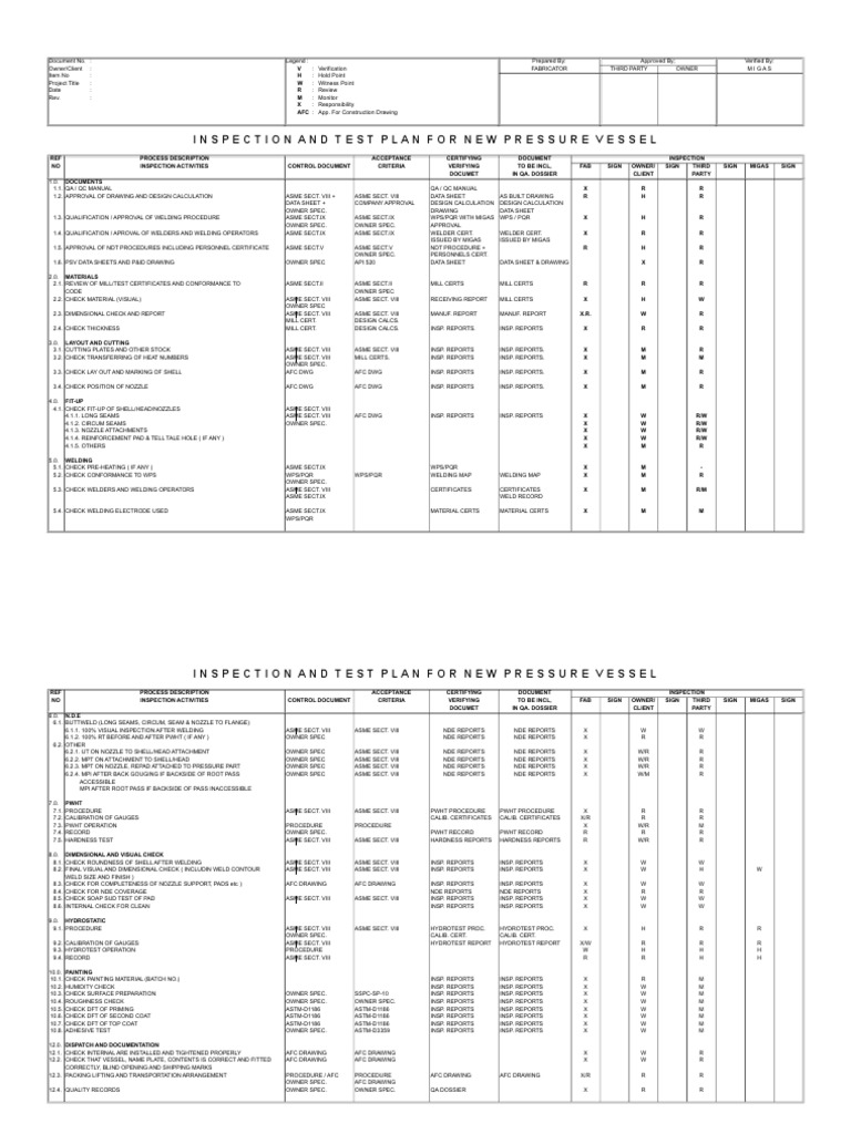 Pressure Vessel Inspection and Test Plan | PDF | Nondestructive Testing ...