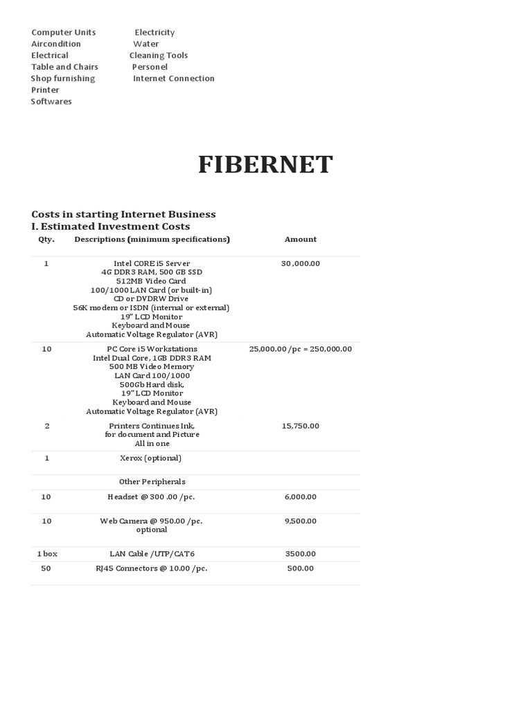 Fibernet: Costs in Starting Internet Business I. Estimated Investment ...