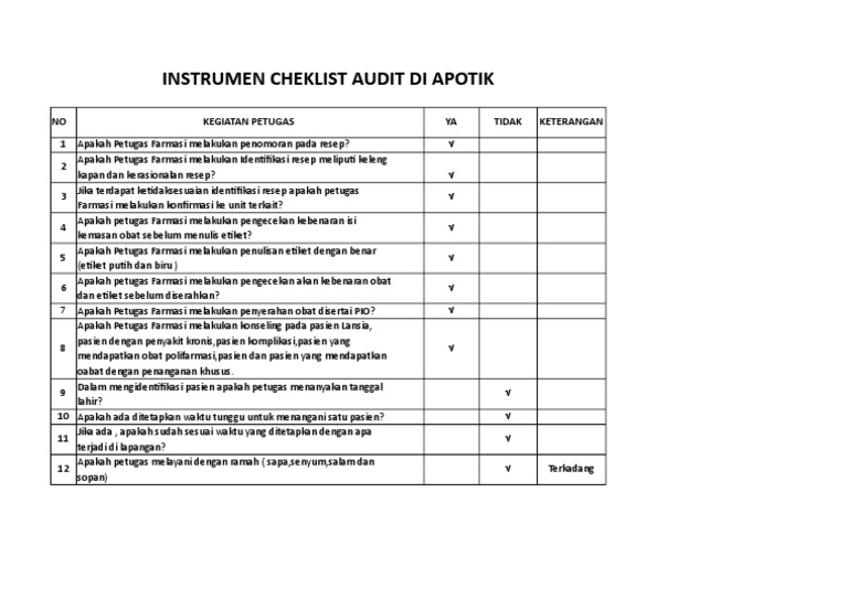Daftar Ceklist Apotik | PDF