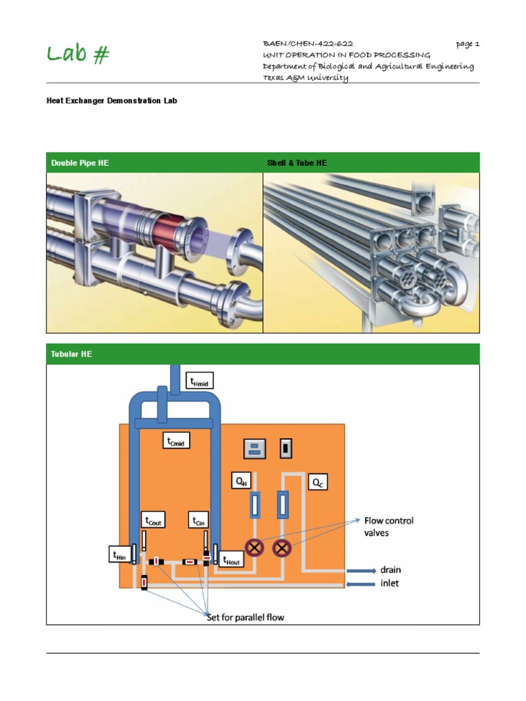 Heat Exchanger Demonstration Lab: Double Pipe HE | PDF | Heat Exchanger ...