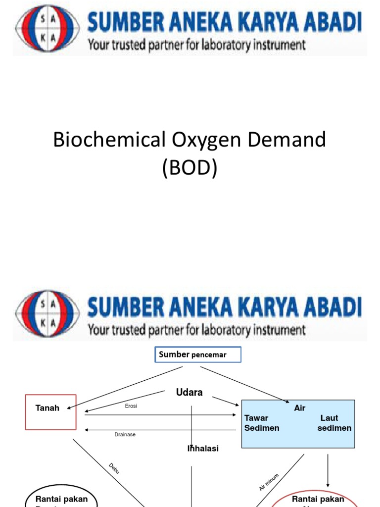 Biochemical Oxygen Demand (BOD) | PDF