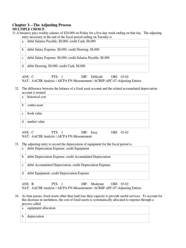 Chapter 3-The Adjusting Process: Multiple Choice | PDF | Debits And ...