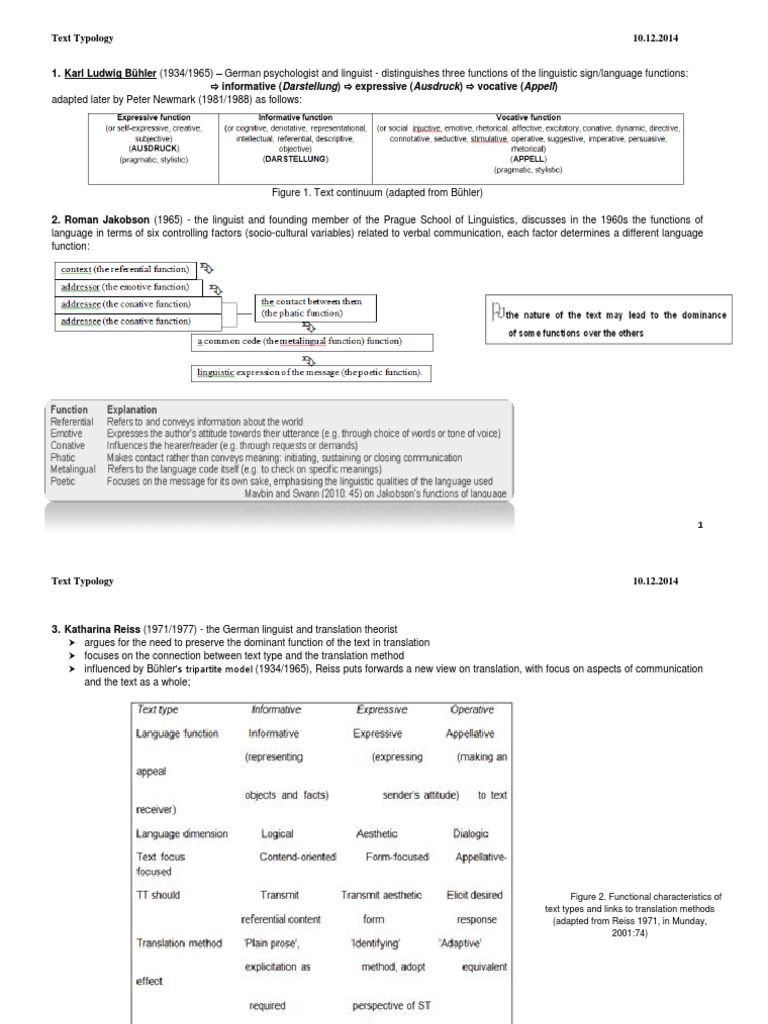 Text Typology PDF | PDF | Personality Type | Translations