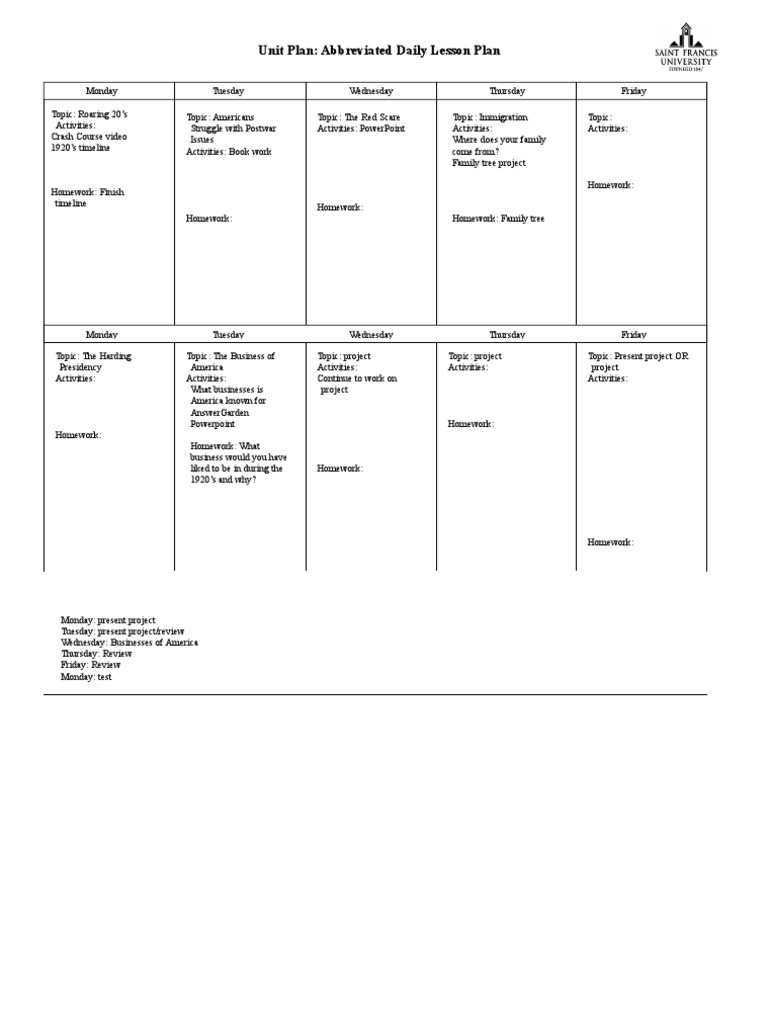 Unit Plan Roaring 20s | PDF | Art