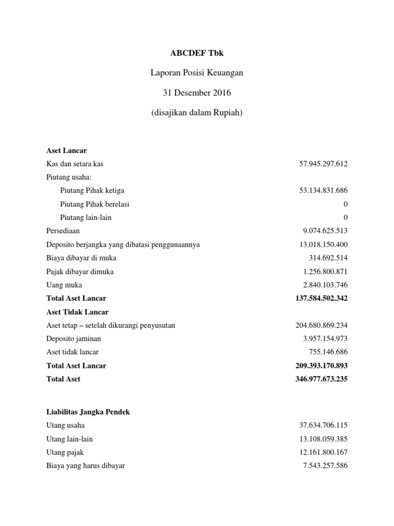 Perputaran Piutang | PDF