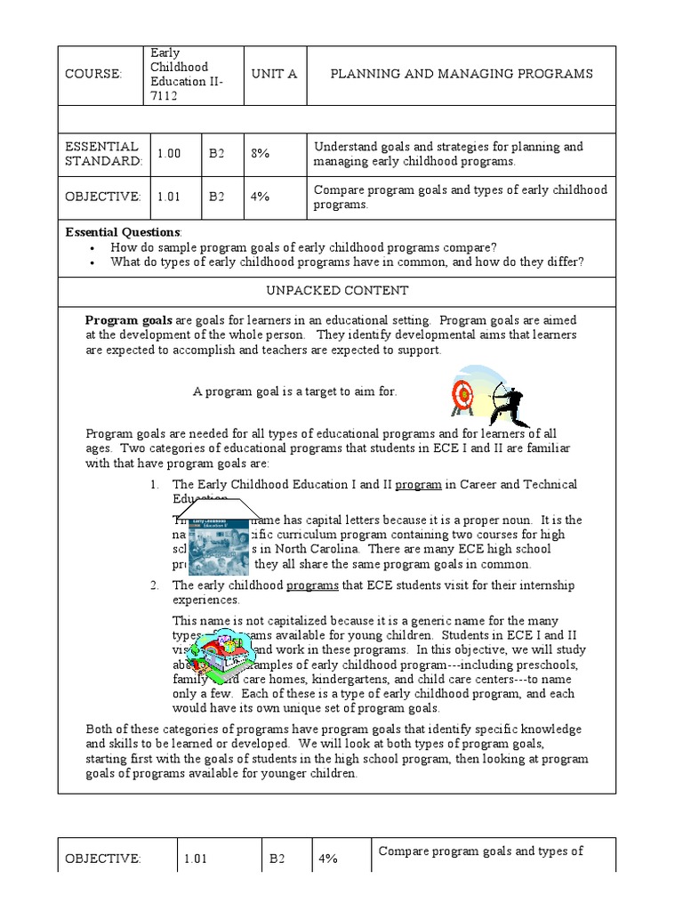 Essential Questions | PDF | Early Childhood Education | Preschool