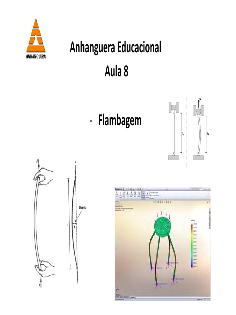 Aula 8 - Flambagem | PDF | Flambagem | Estresse (Mecânica)