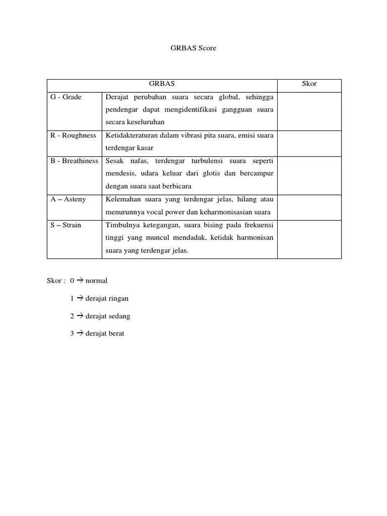 GRBAS Score Terjemahan | PDF