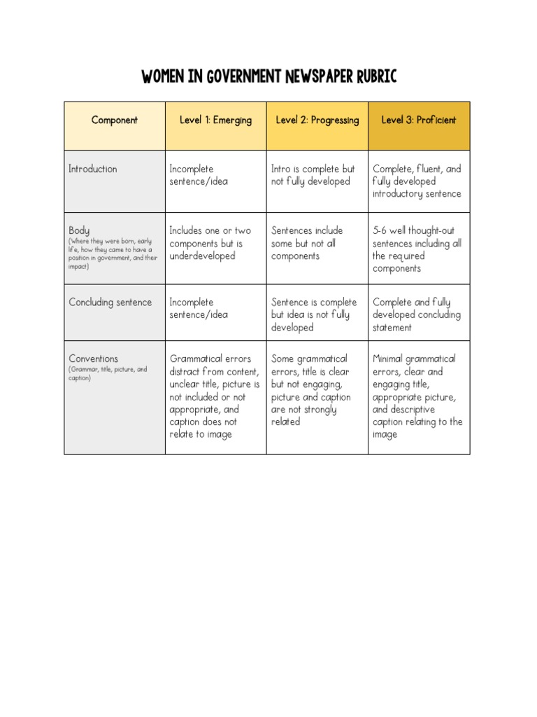 Newspaper Rubric | PDF