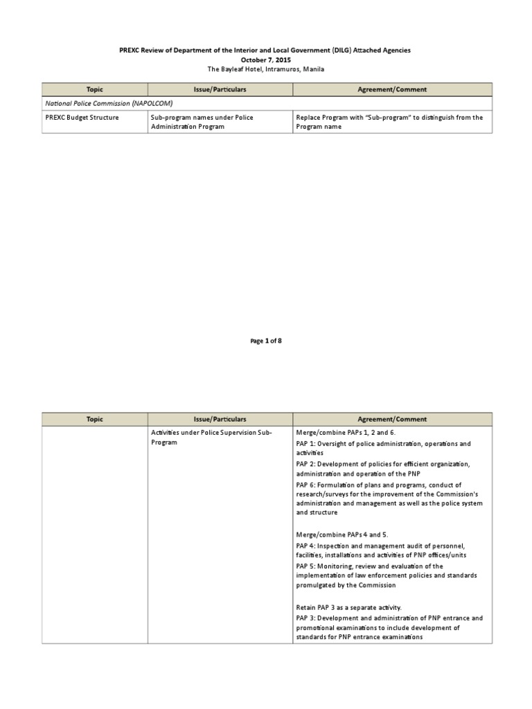 Prexc Review of Dilg - 10.07.15 | PDF | Risk Management | Crime Prevention