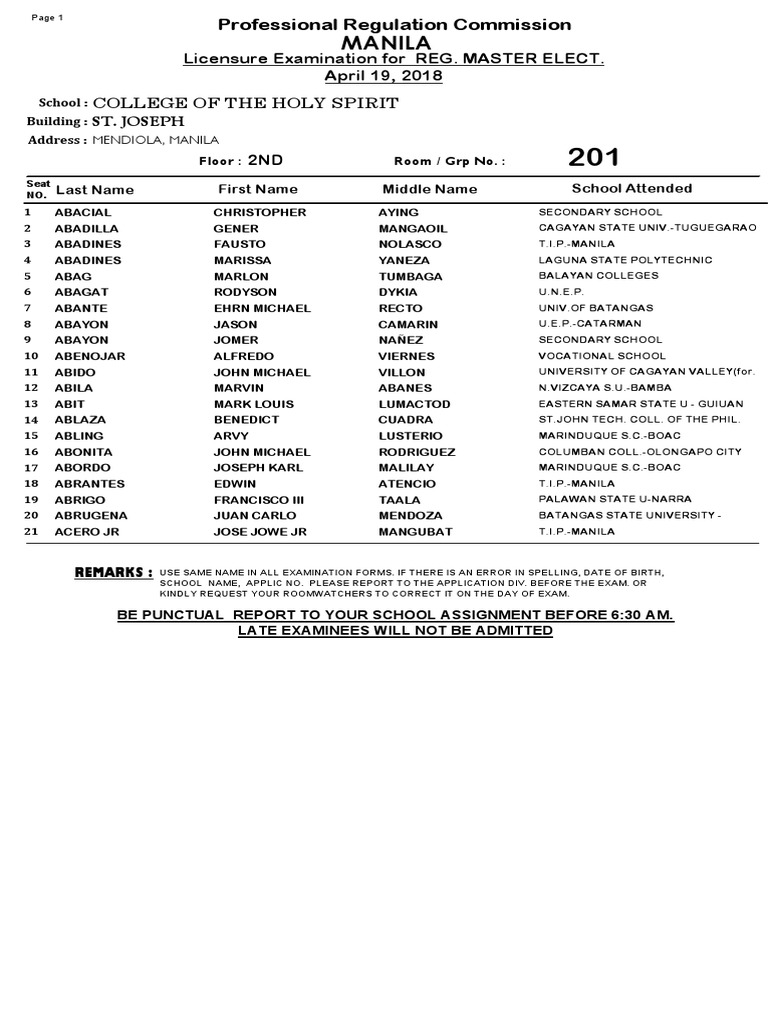 RA RME MANILA Apr2018 PDF | PDF | Legal Organizations | Philippines