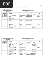 NAP Form No. 3 | PDF