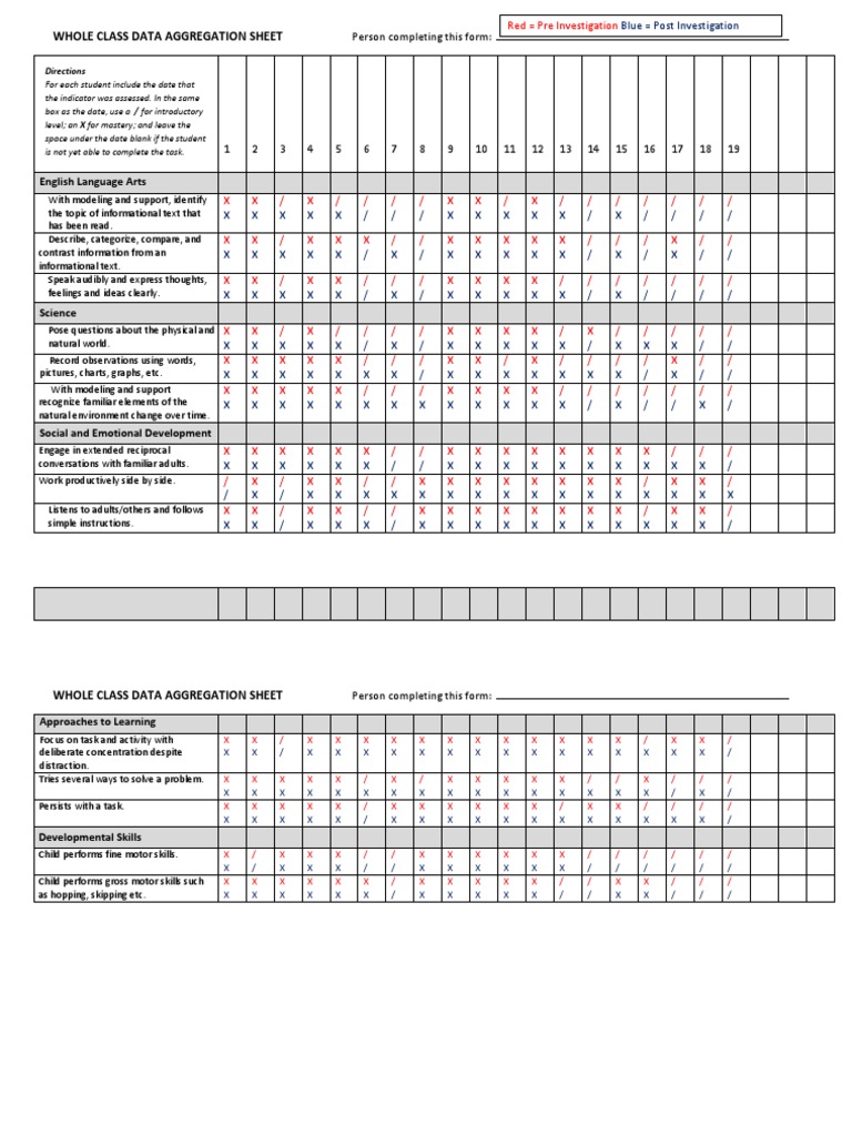 Whole Class Data Sheet | PDF | Neuropsychology | Behavioural Sciences