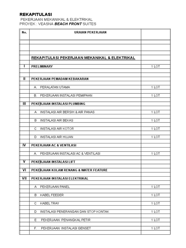 Boq Mep Veasna Bali (Original) | PDF | Pompa | Katup