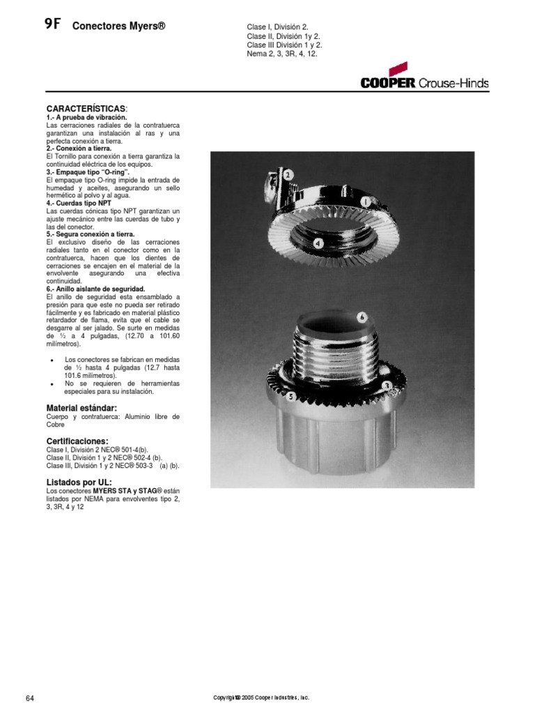 Conector Myer Series Sta Stag | PDF | Aluminio | Electricidad