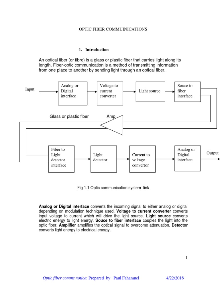 Optic Notice Class | PDF | Dispersion (Optics) | Optical Fiber