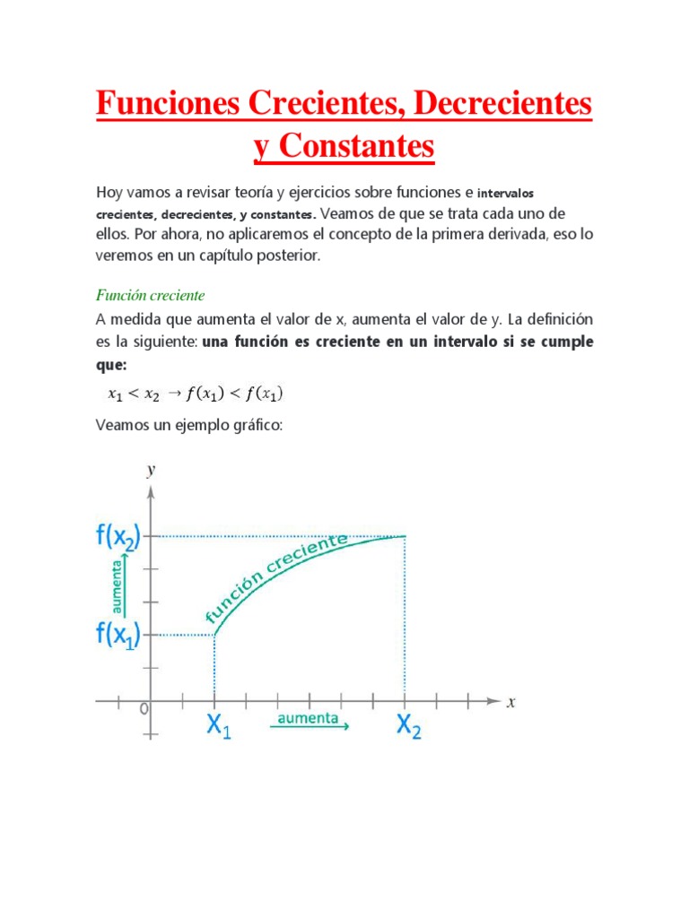 Ejemplos De Funcion Creciente - abstractor
