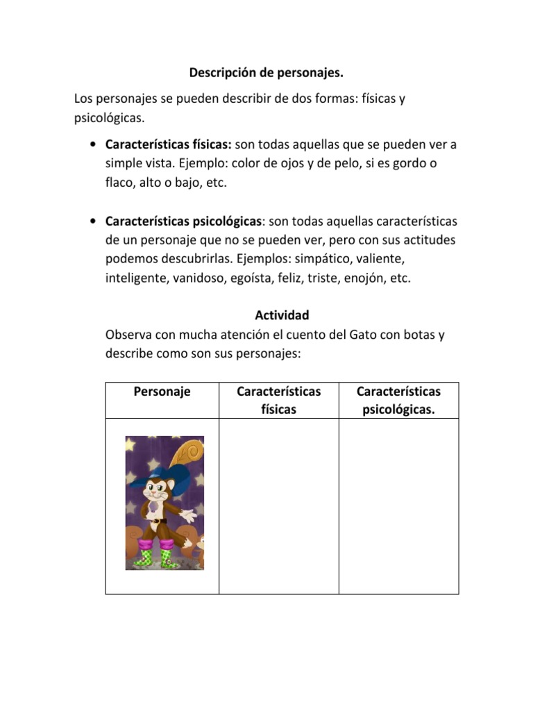 Descripción de Personajes