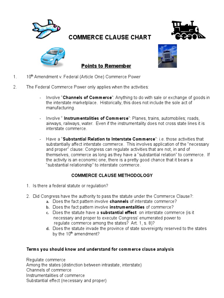 Commerce Clause Chart: Points To Remember | PDF | Tenth Amendment To ...