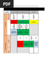 Estructura Administrativa de Bogotá D.C. | PDF | Bogotá | Economía ...