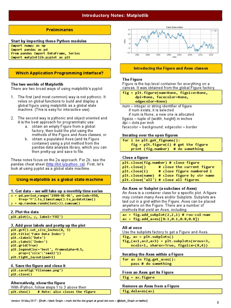 Introductory Notes: Matplotlib: Preliminaries | PDF | Sans Serif ...