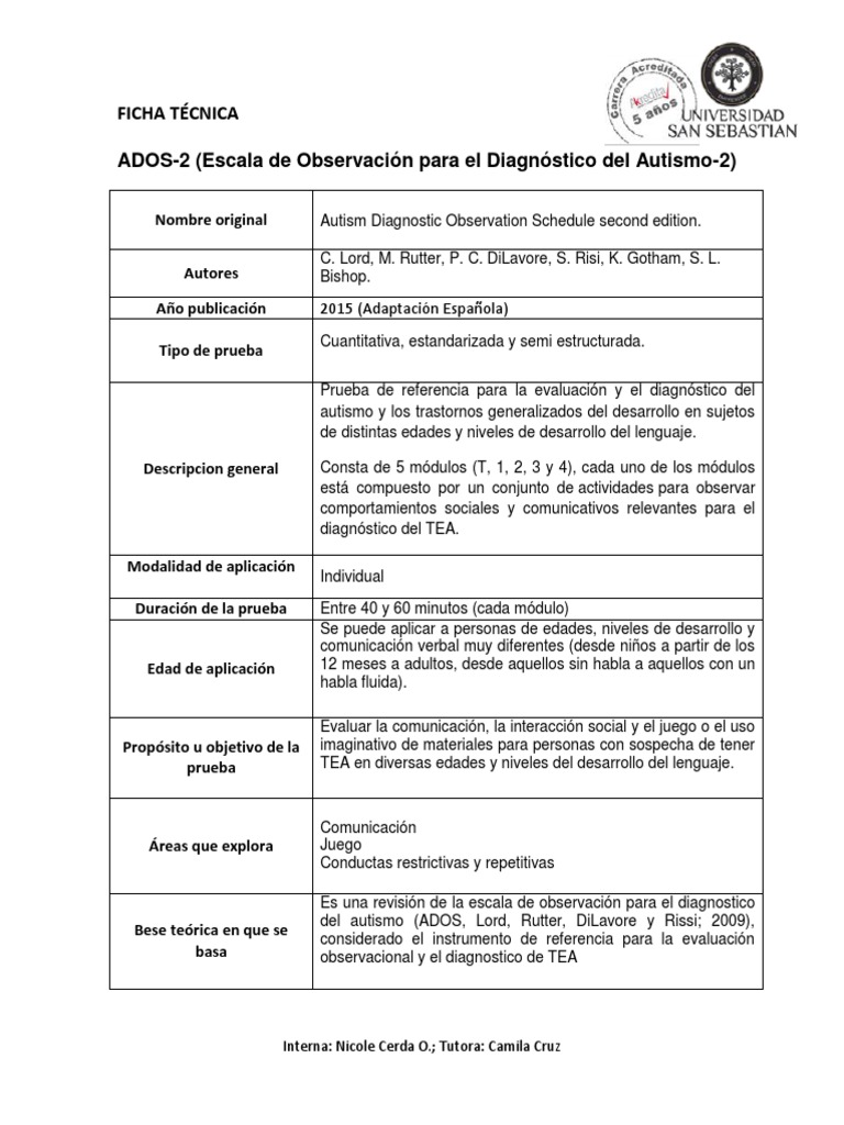 Ficha Tecnica ADOS-2 | Autismo | Adultos