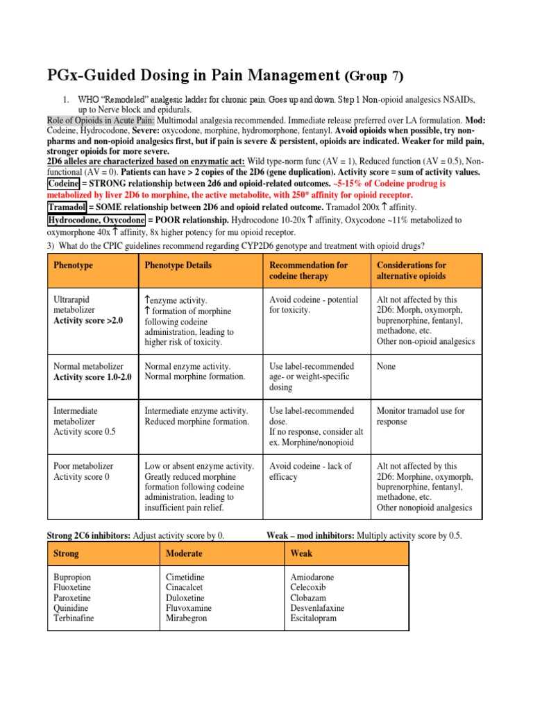 Pgx-Guided Dosing in Pain Management: (Group 7) | PDF | Analgesic | Opioid